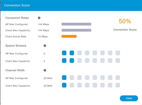 Poor Connection Score Cisco Wireless Ap Cisco Community