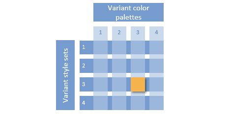 John Goldsmith S Vislog Using Themes In Visio