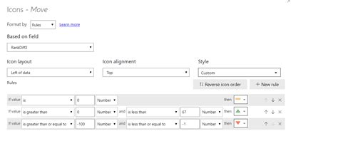 Solved Scroller Visual Question Microsoft Fabric Community