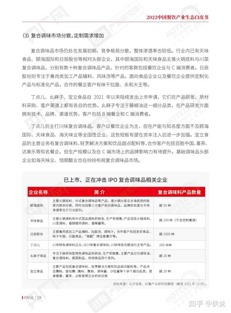 红餐：2022中国餐饮产业生态白皮书 知乎