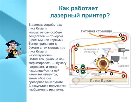 Печатающие устройства презентация, доклад