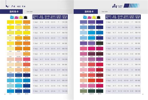 Supply Titanium Gold Coloring Additives Wholesale Factory Foshan