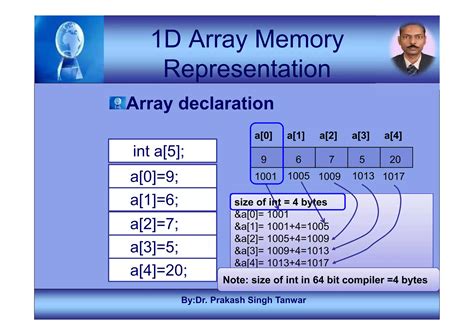 03 Linear Arrays Memory Representations Pdf