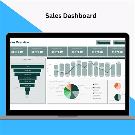 Customized Power BI Template Etsy Customized Power BI Template Etsy