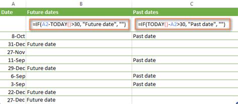 How To Use IF Function In Excel Examples For Text Numbers Dates Blank Cells