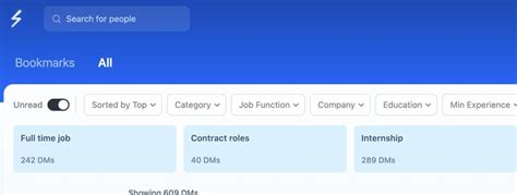 D D Naga Suresh On Linkedin Employer Joining Hiring Recruitment