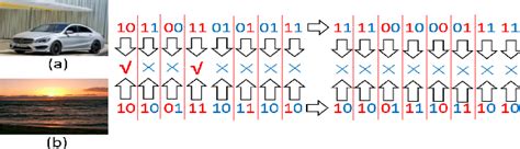 Figure 1 From Deep Index Compatible Hashing For Fast Image Retrieval
