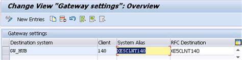 Way To Create Odata From Rfc And Consume Into Sap Sap Community