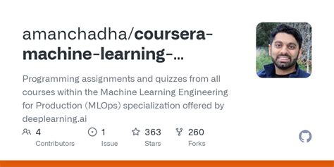 Github Amanchadhacoursera Machine Learning Engineering For Prod