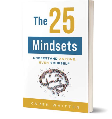About 25 Mindsets