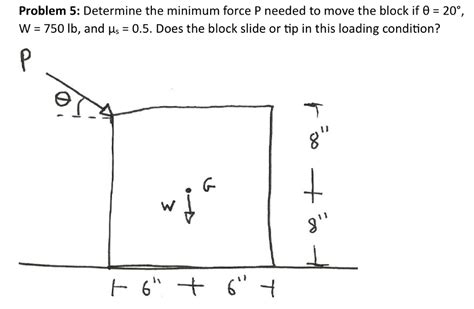 Solved Problem 5 Determine The Minimum Force P Needed To