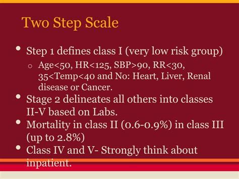 Pneumonia Severity Index Pdf