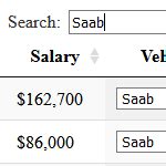 Jquery Datatables Card View Gyrocode