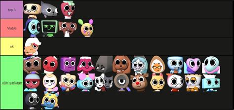 Dandys World Tier List According To The Meta Fandom
