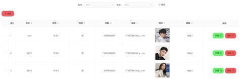Github Huaaweicodeonline Tutor Management System Based On Ssm 3 基于