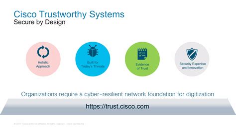 Cisco Connect 2018 Singapore Cybersecurity Strategy Pdf