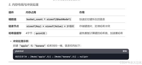 Qlistqvectorqmapqhash Qlist Csdn