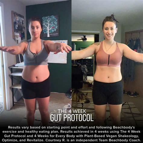 4 Week Gut Protocol Review Autumn Calabreses Comprehensive System To