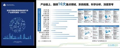 金溢科技、深圳智能网联产业、新能源汽车、坪山智能网联示范区、车路协同
