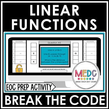 Nc Math Eoc Review Linear Functions Activity By The Desmotician