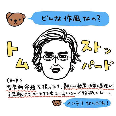 Saebou On Twitter うーん、好みの問題だけど、私、大きい劇場とかが特定の作家を「今生きてる作家の中でトップ」とか宣伝するの