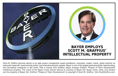Bayer Employs Scott M Graffius Intellectual Property ScottGraffius