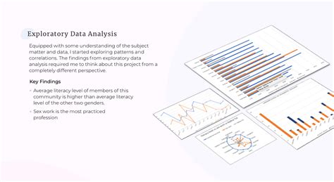 Narrative Visualisation Data Visualisation Behance