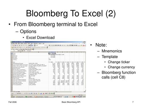 Ppt Basic Bloomberg Api Powerpoint Presentation Id4653788