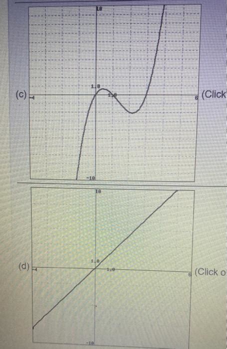 Solved To Aboid Confusion Please Box In Highlight Or
