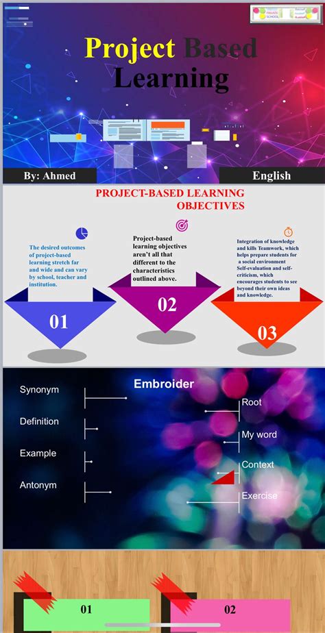 ahmad jumaa on linkedin my work during previous academic year looking