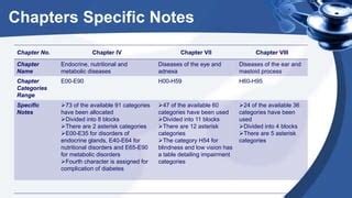 Icd 10 Course Lecture Slide Ch 4 7 8 PPT