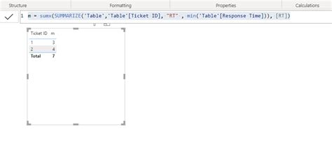 solved creating a measure summing the response time of e
