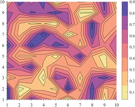 Matlab Matlab配色不够用，近2000款配色来啦 Csdn博客