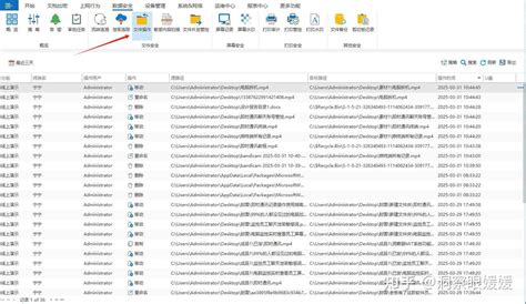 公司用什么软件监控电脑？七款实用的公司电脑监控软件分享 知乎