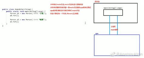 Java线程实现方式 一 项兴的个人博客