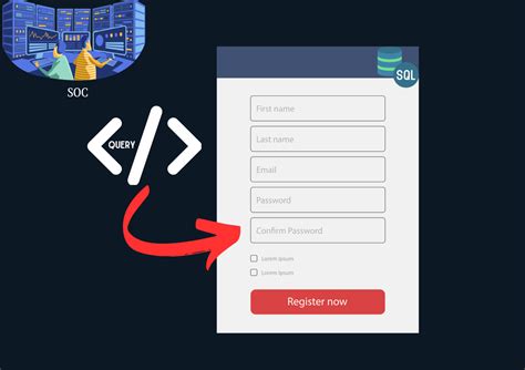 Investigate Sql Injection 7 Step Guide To Master