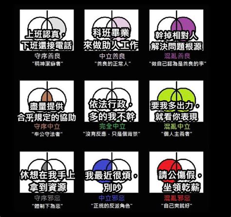 上班認真， 下班還接電話 盡量提供 合乎規定的協助 休想在我手上 拿到資源 科班畢業 來做助人工作 依法行政， 多的我不幹 我最近很煩， 別吵