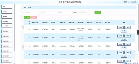 Java工业化智能仓储管理系统源码开题报告java Erp智能货柜 Csdn博客