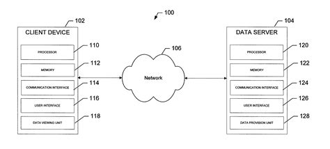Methods Computer Program Products Apparatuses And Systems To