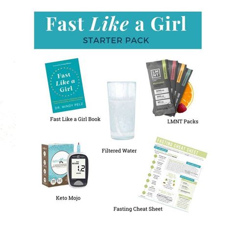 Water Fast Artofit