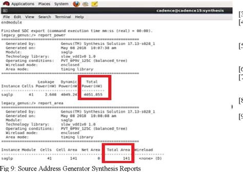 Figure 2 From Design And Implementation Of Efficient Direct Memory