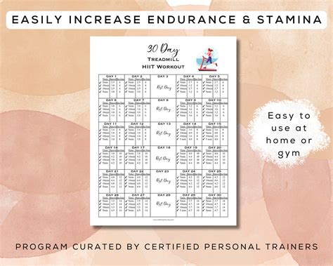 30 Day Treadmill Hiit Workout Plan Printable Interactive Pdf Digital