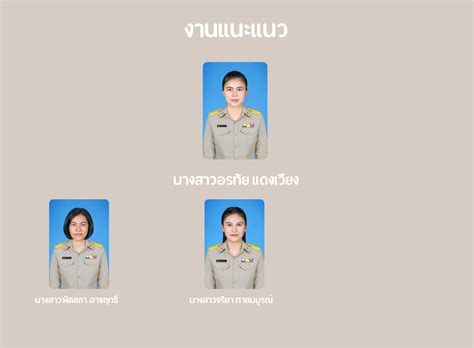 บุคลากร โรงเรียนโพธิสัมพันธ์พิทยาคาร