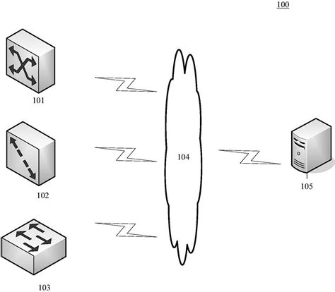 Method And Apparatus For Automatically Collecting And Analyzing Switch