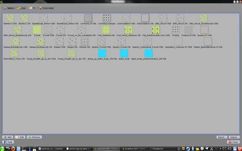 Misanthropes Thoughts Qgis Symbology Set
