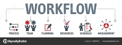Design Banner Concept Workflow Web Page Business Process Project