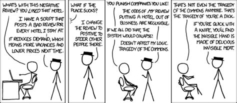 Xkcd Hotels