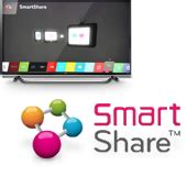 Screenshare Pro Windows
