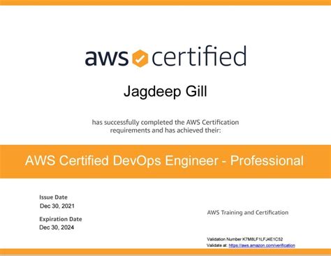 Jagdeep Gill On Linkedin Aws Awscertified Devops Awsdevops 72