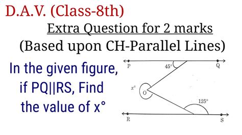 in the given figure if pq rs find the value of x parallel lines